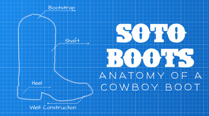 Anatomy of a Cowboy Boot (Shafts, Heels, and Toe Shapes)– Soto Boots